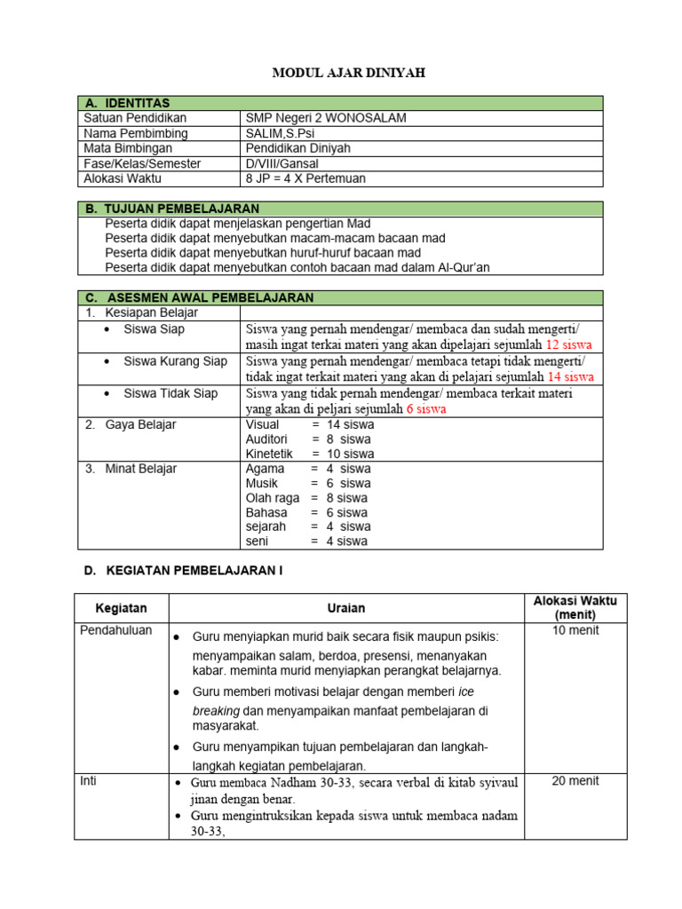 Modul Ajar Kelompok 5 Aula 2-1 | PDF