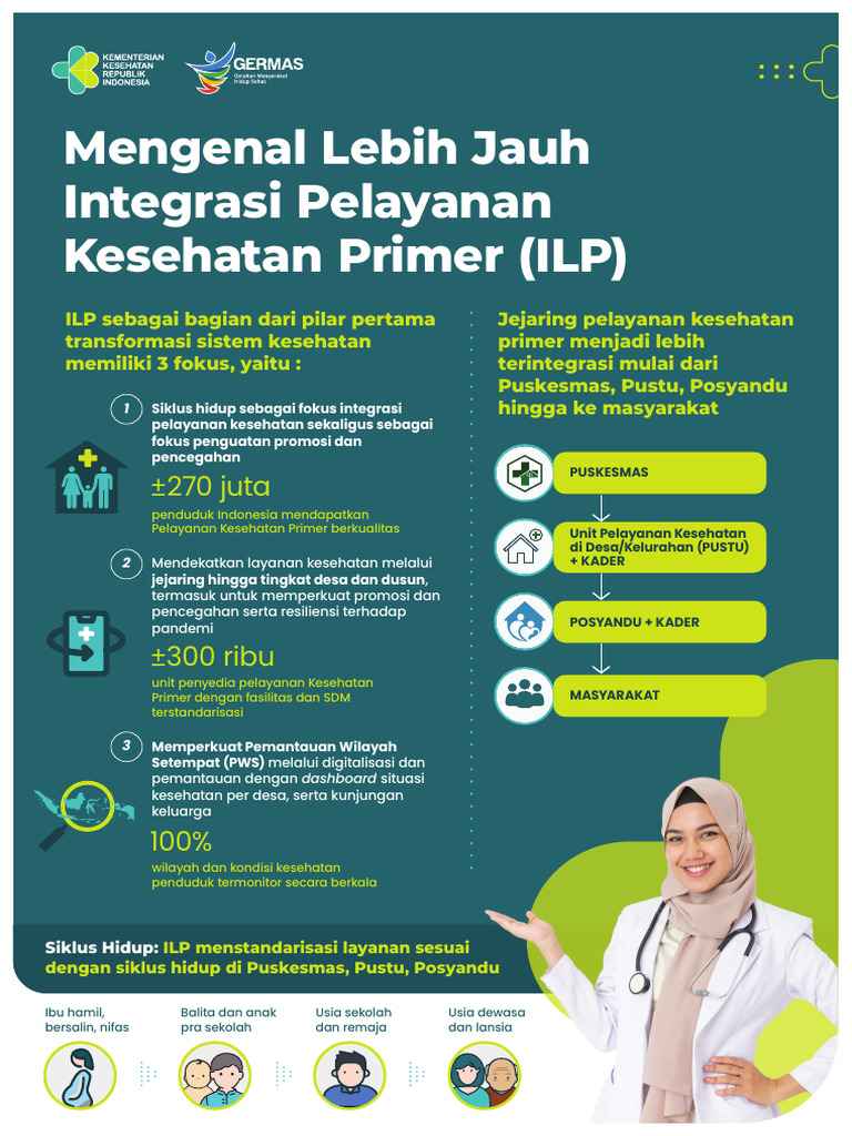 ILP Poster Ok-1 | PDF