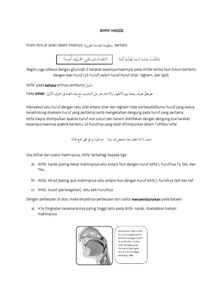 Tingkatan dan Contoh Ikhfa Haqiqi | PDF