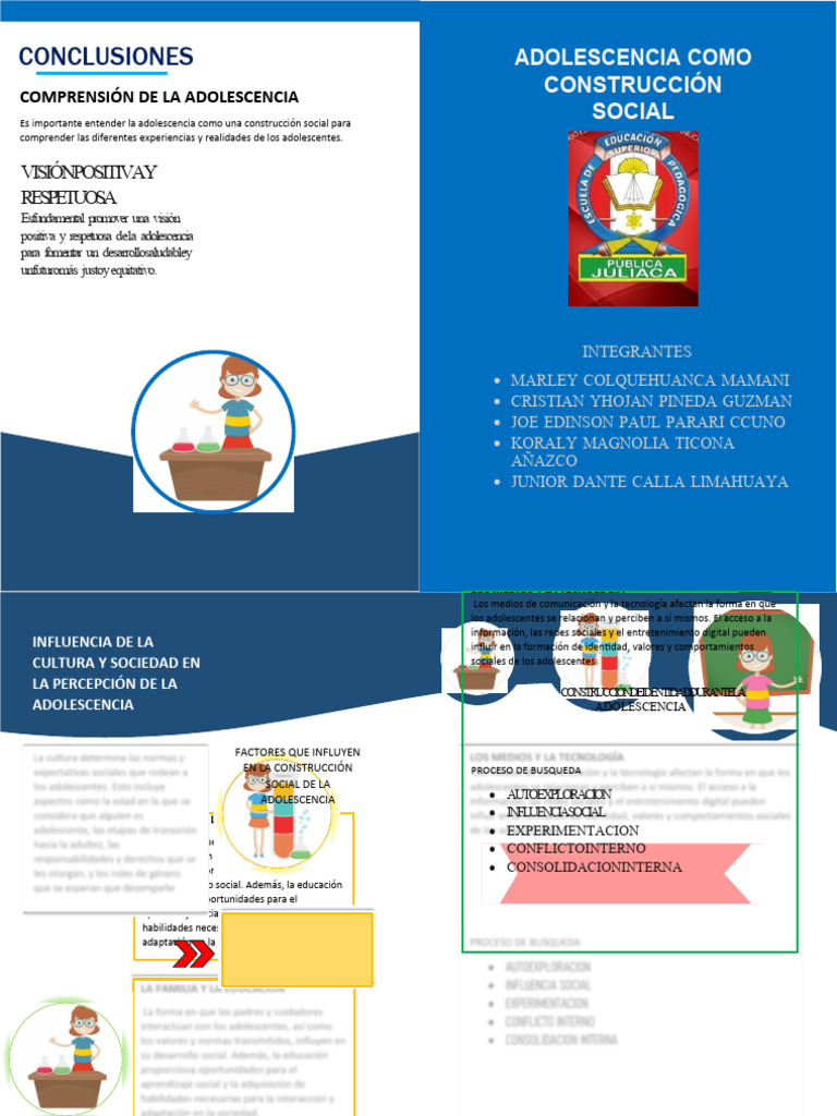 Diptico ADOLESCENCIA | PDF