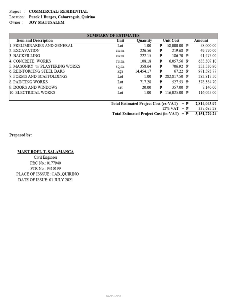 Warehouse Detailed Estimate Edited | PDF | Cement | Concrete