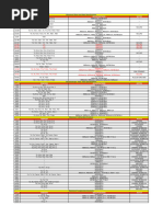 Astm B152 B152M | PDF | Rolling (Metalworking) | Sheet Metal