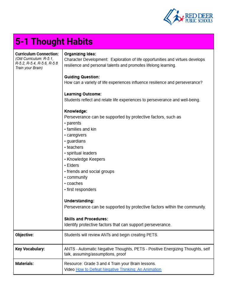 5-1 Thought Habits | PDF | Thought | Learning