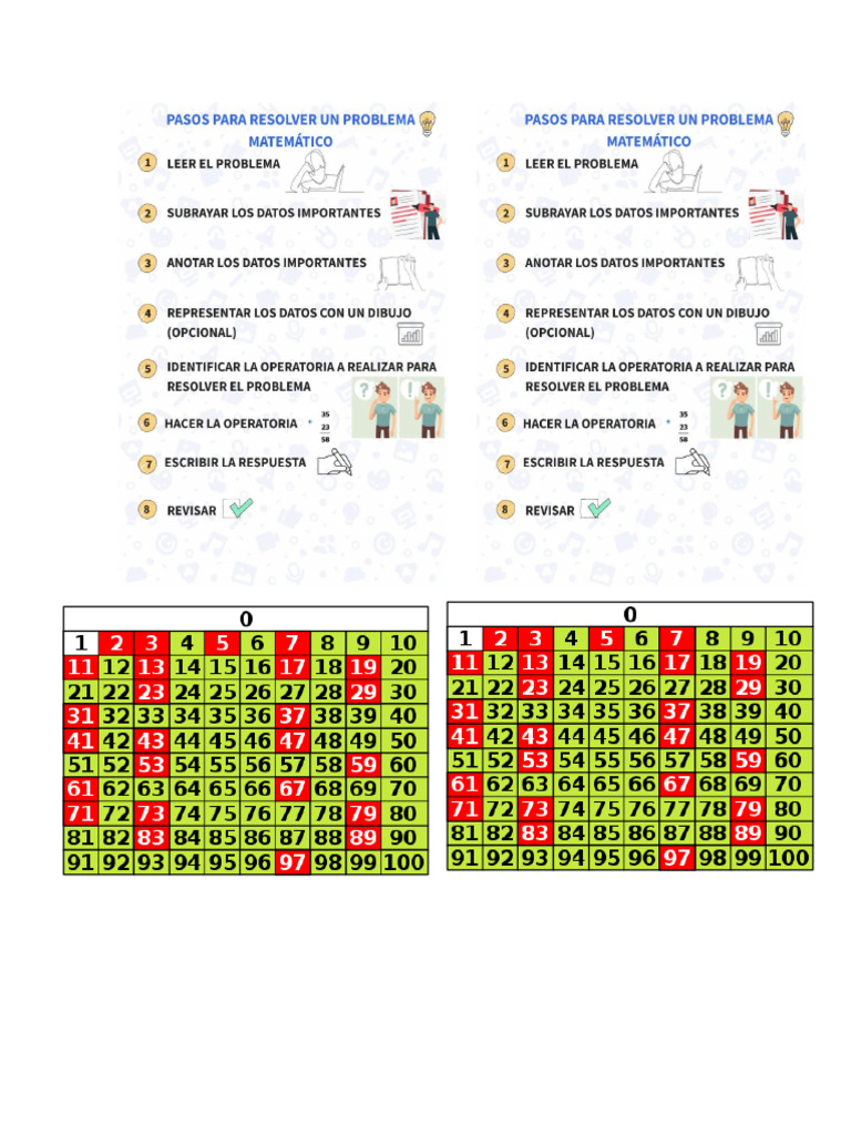 guia números primos | PDF