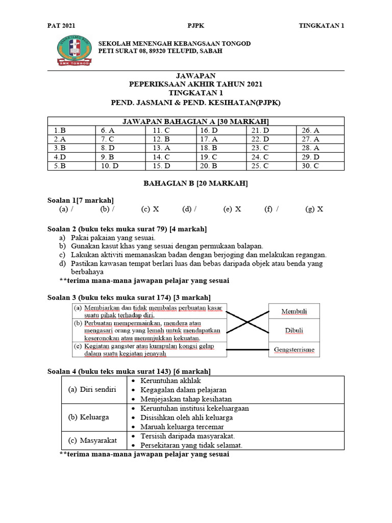 Jawapan Pat PJPK T1 2021 | PDF