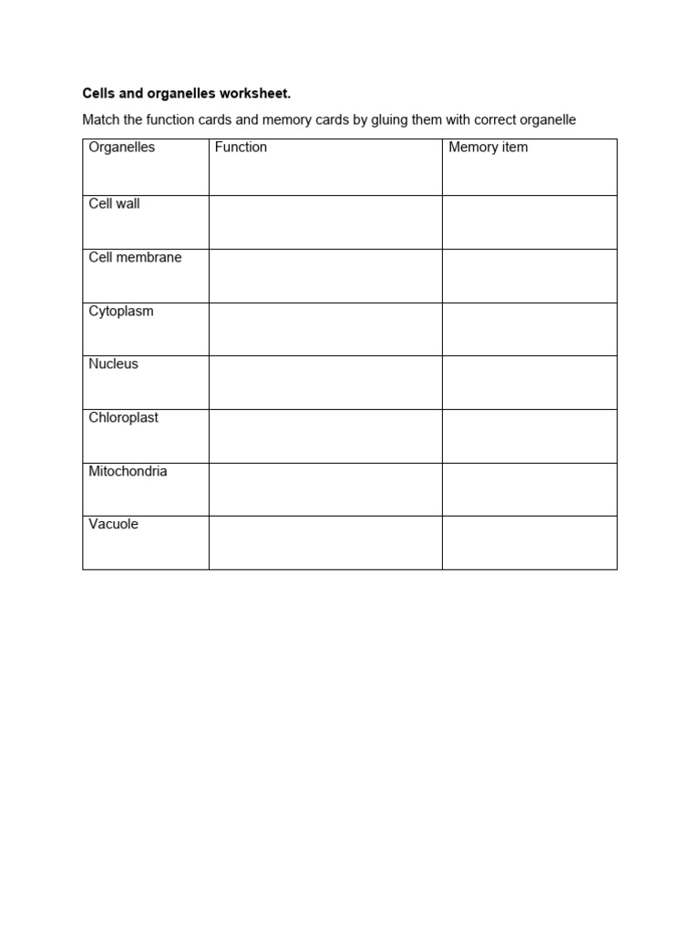 Cells and Organelles Worksheet | PDF