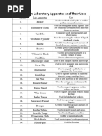 Inventory List For Laboratory in Science | PDF | Laboratory Equipment ...