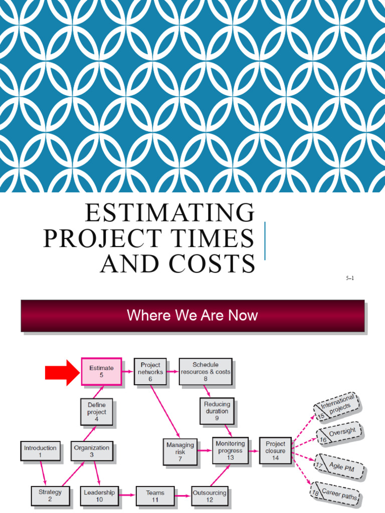 05 - Estimating Project Times and Costs | PDF | Top Down And Bottom Up ...