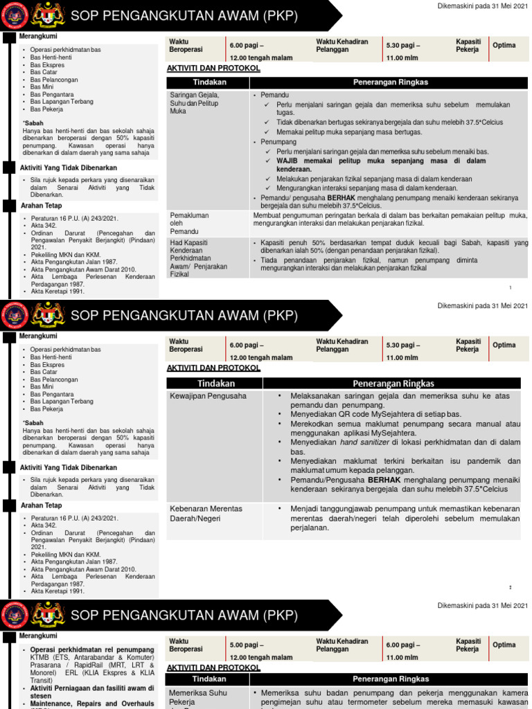 MOT PKP SOP Pengangkutan Awam Kemaskini 31 Mei 2021 | PDF
