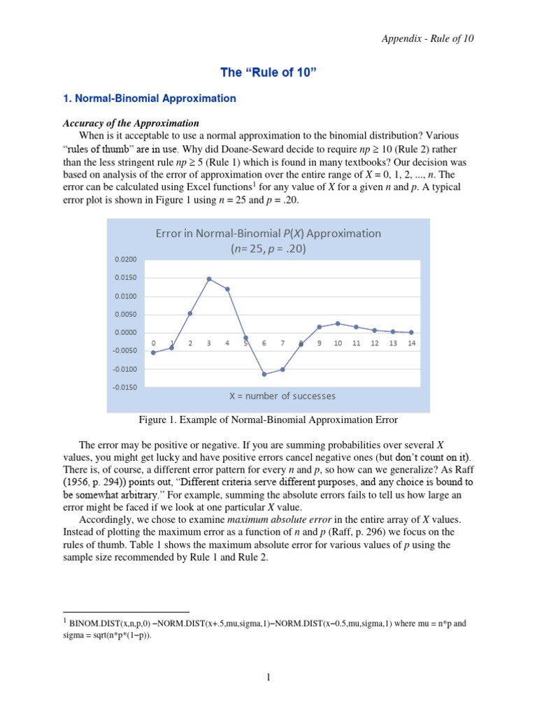 Why The Rule of 10 | PDF | Standard Deviation | Applied Mathematics