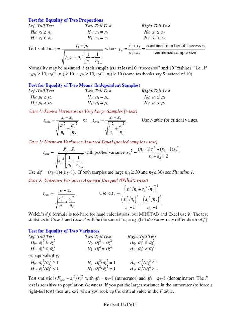 Formulas Two Samples | PDF | Student's T Test | Tests