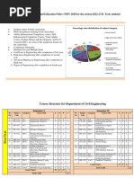 How To Write A Preliminary Literature Review Example | PDF ...