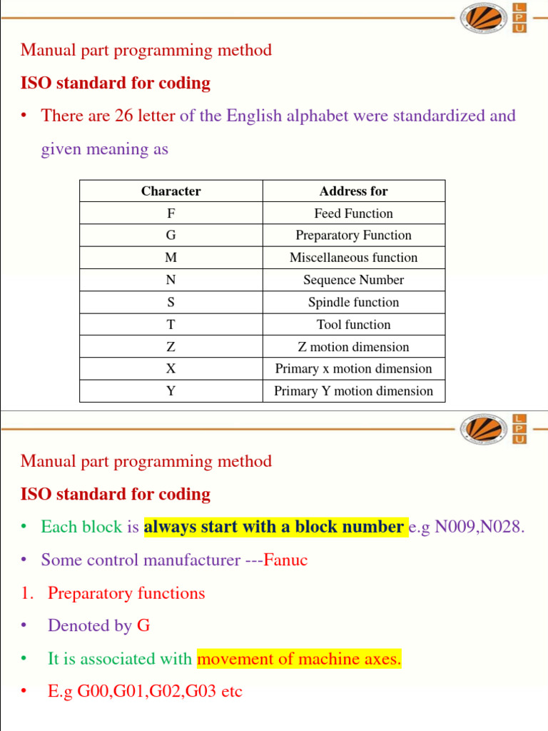 CNC Programming and Polymer | Download Free PDF | Machining | Numerical Control