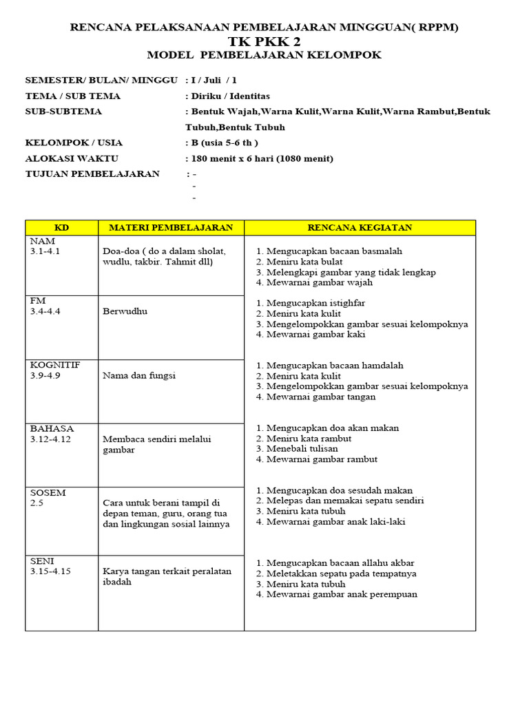RPPM Dan RPPH B PARMI 1 | PDF