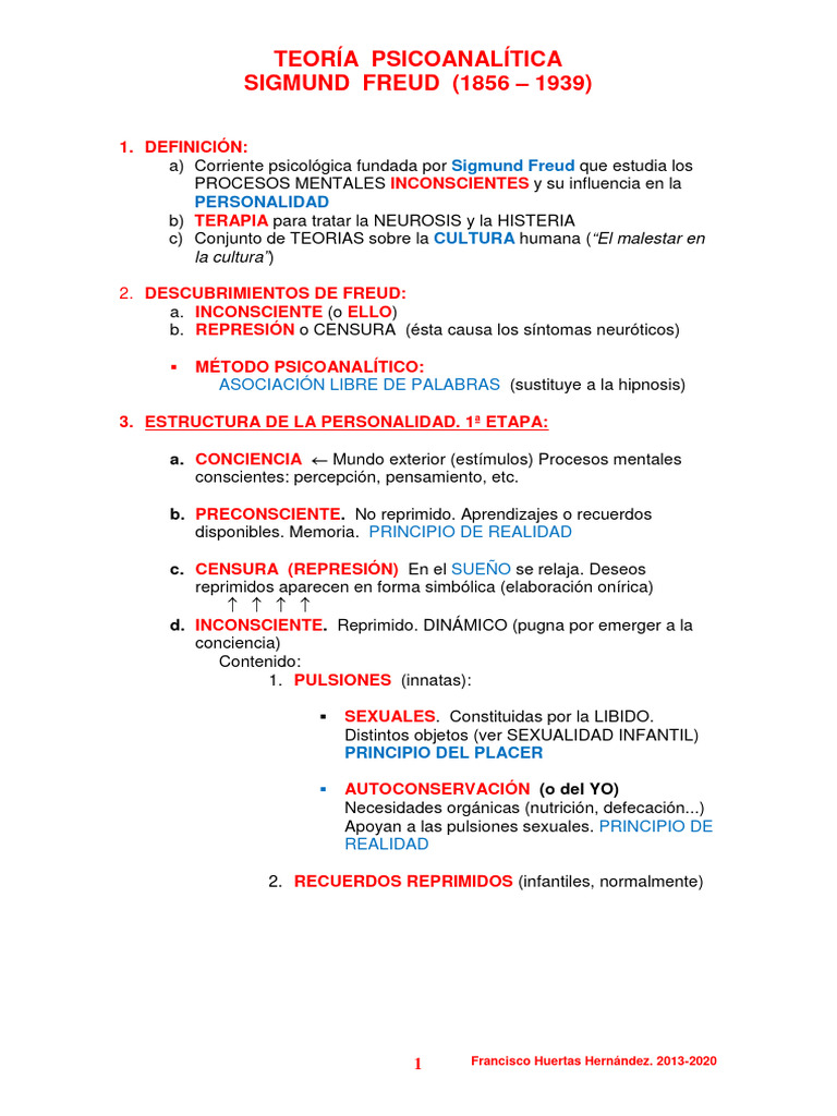Teoría Psicoanalítica Freud Esquema | Descargar gratis PDF | Carné de ...