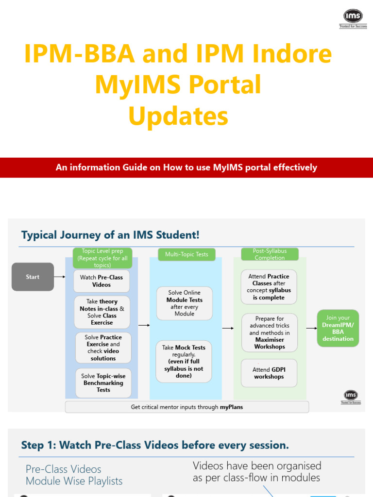 How To Use IMS Resources For Best Results | Download Free PDF ...