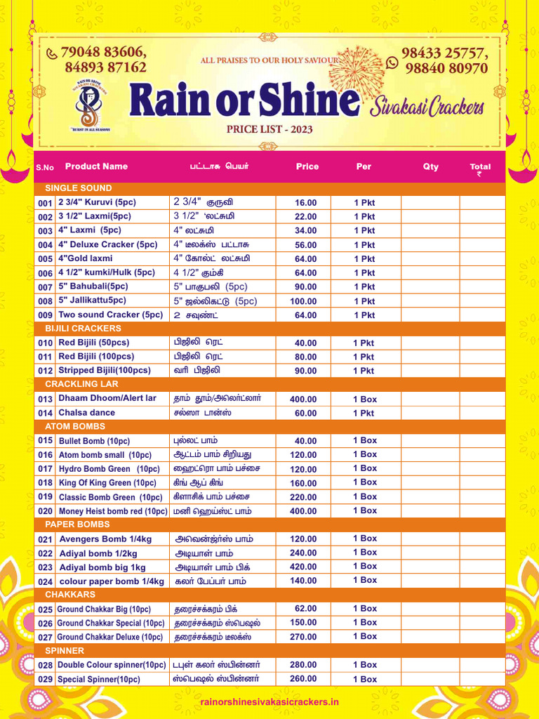 Bijili Crackers Product Catalog | PDF