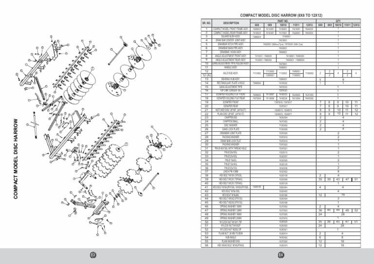 Compact Model Disc Harrow Parts List | PDF | Manufactured Goods | Land ...