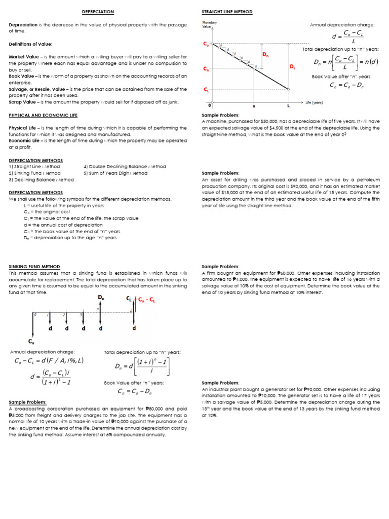 Notes Depreciation | PDF | Depreciation | Book Value