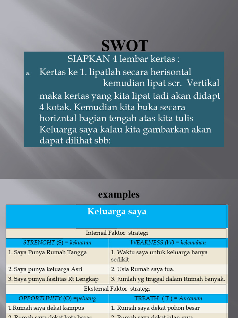 Analisis SWOT Keluarga: Strategi dan Faktor Internal-Eksternal | PDF