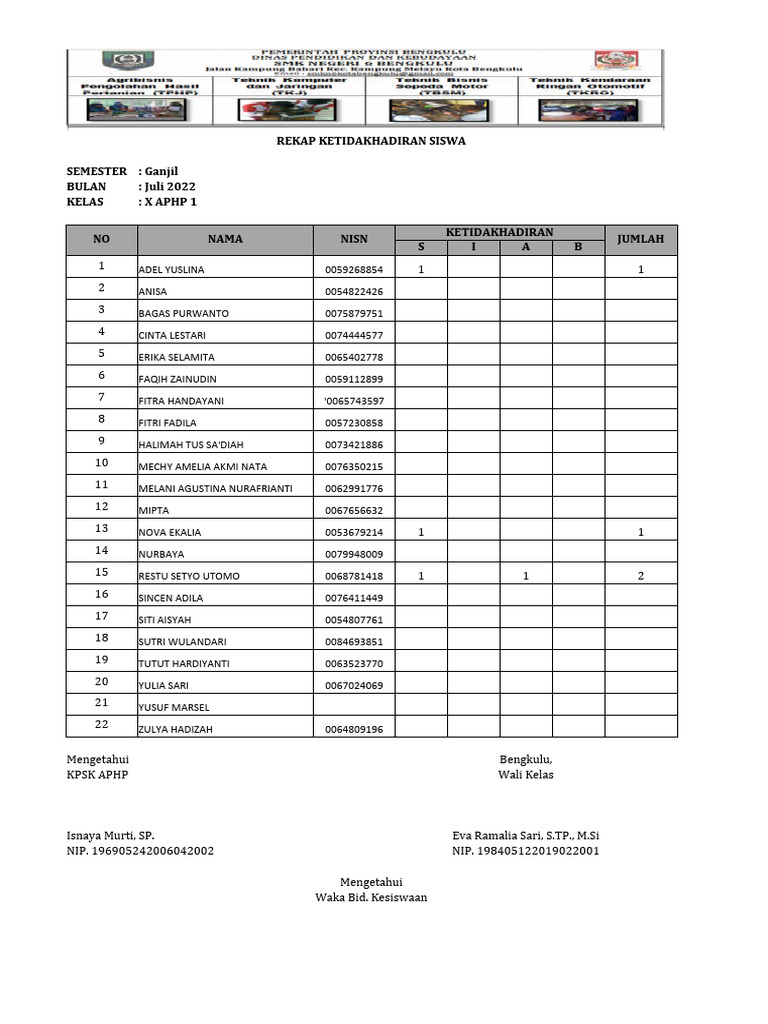 Contoh Rekap Kehadiran Siswa X Aphp 1 | PDF