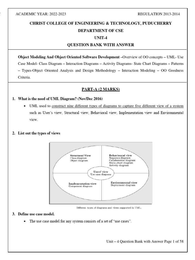 Se Unit Iv Pdf Class Computer Programming Inheritance Object Oriented Programming 