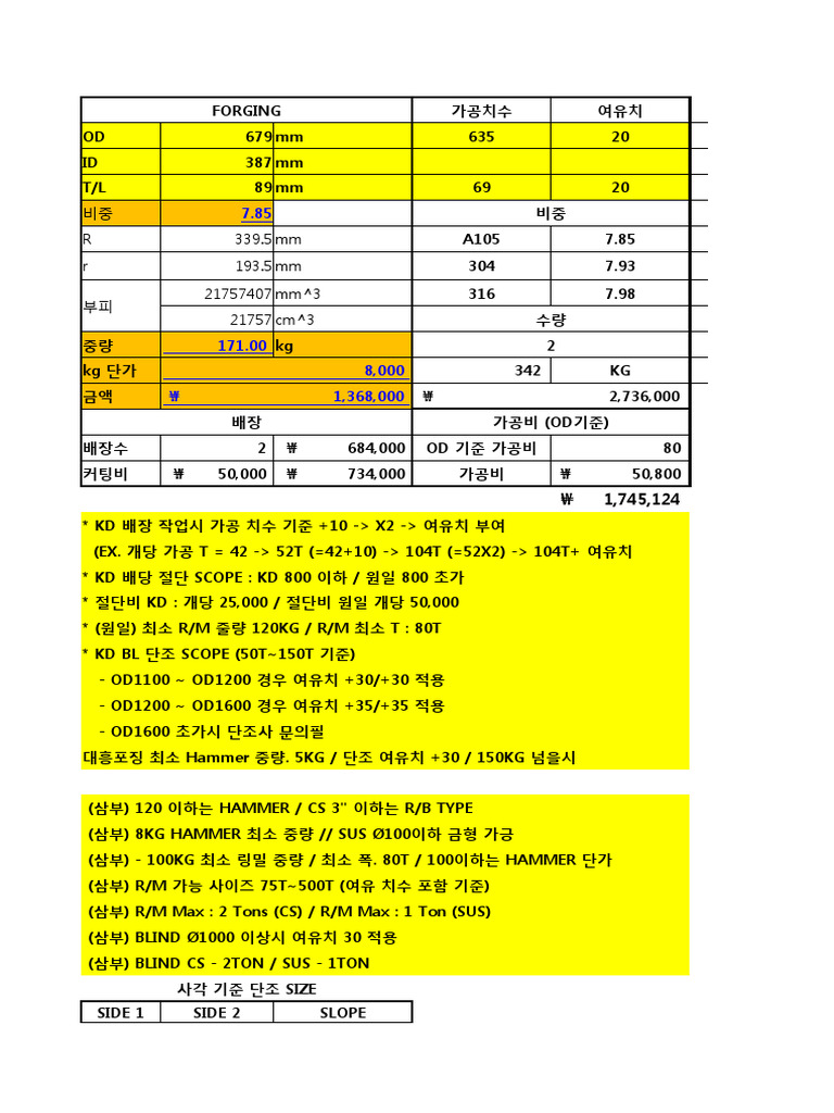 PricePerKG (202306) | PDF