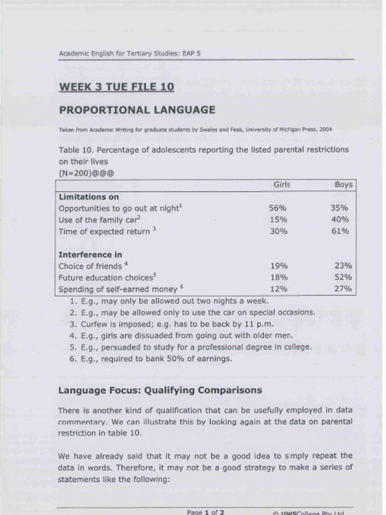 EAP5 Week 3 Tue F10 Proportional Language - No Answers | PDF