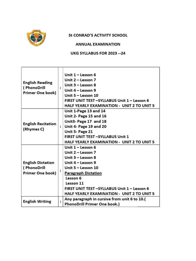 2 2305161147579 Ukg Syllabus 2023 24 Pdf