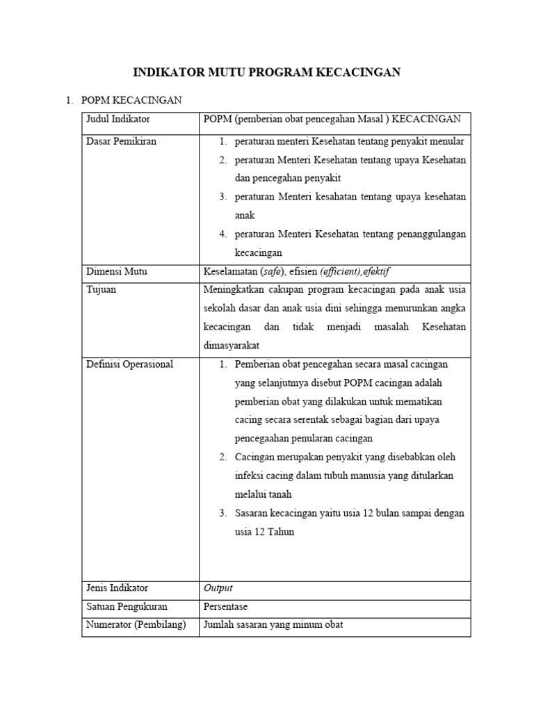 Indikator Kecacingan | PDF