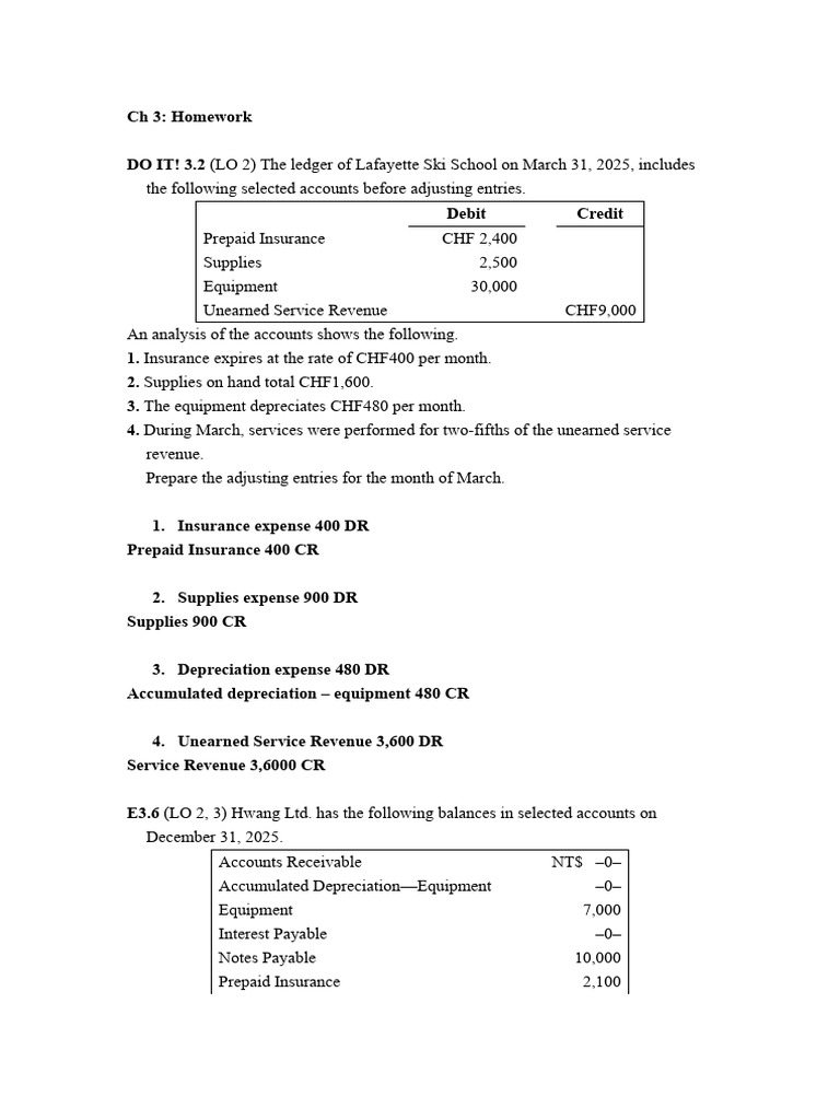 CH 3 Homework | PDF | Expense | Debits And Credits