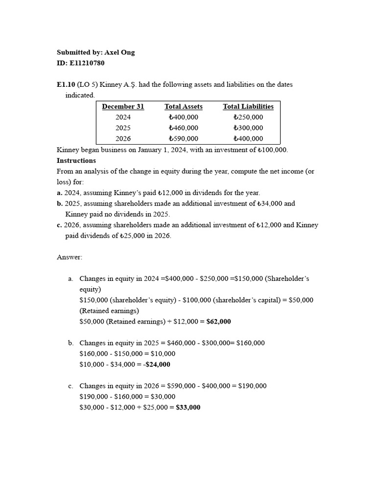Accounting CH 1 - Homework | PDF | Retained Earnings | Equity (Finance)