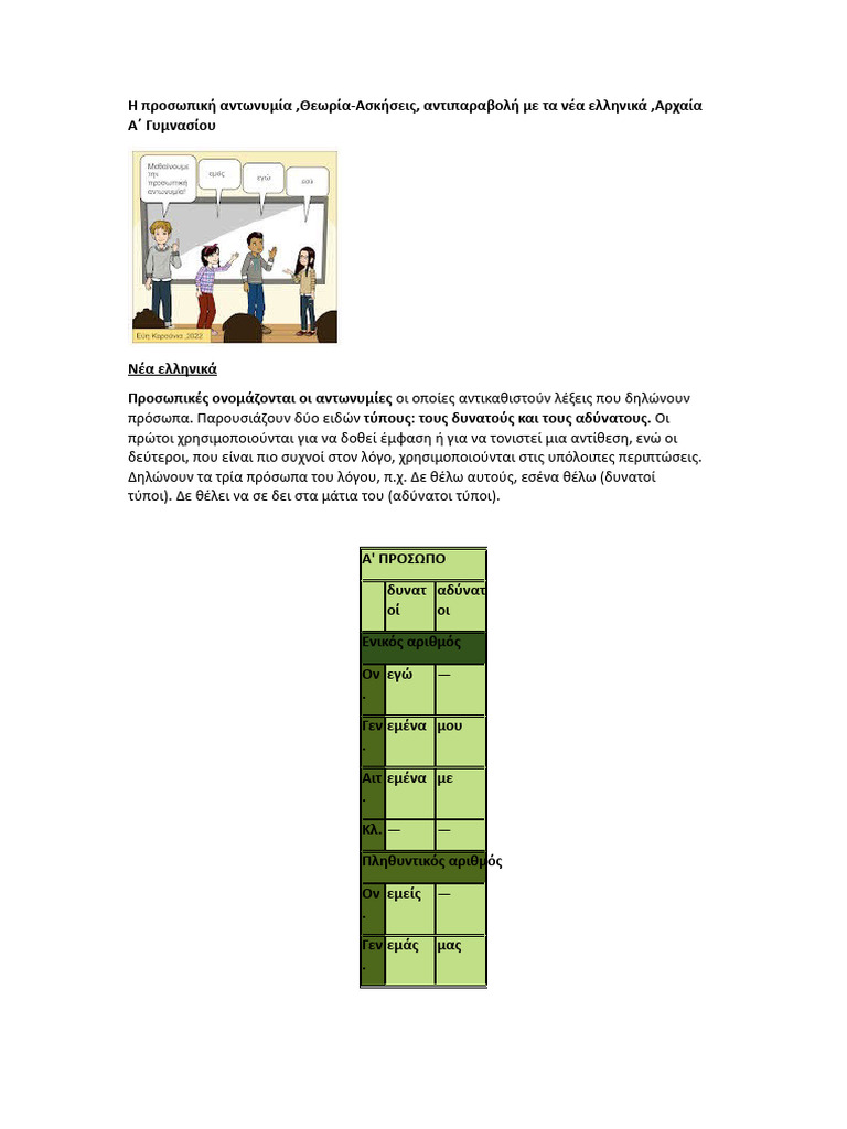 Η προσωπική αντωνυμία - ασκησεις & θεωρια (α γυμνασιου) | PDF