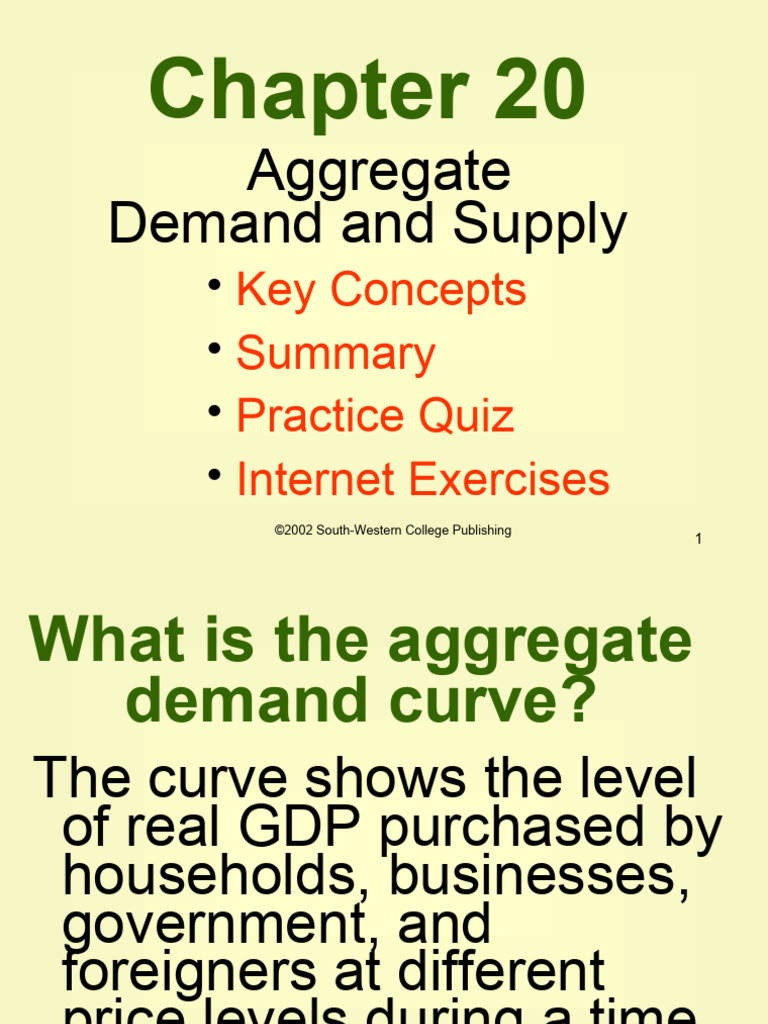 Ch20, Lecture | PDF | Aggregate Demand | Inflation Ch20, Lecture | PDF | Aggregate Demand | Inflation