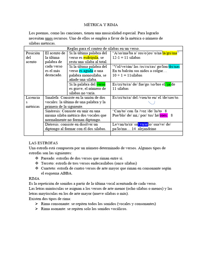 Metrica y Rima | PDF | Poesía | Poética
