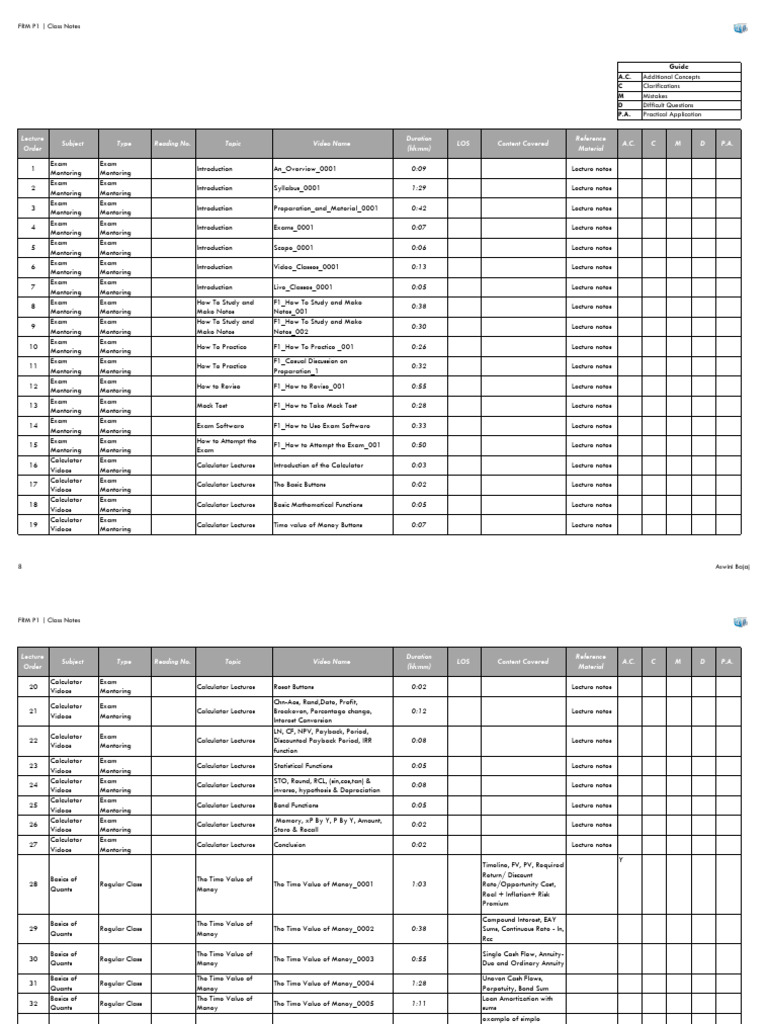 F1 - Lecture Guide - 2023 | PDF | Probability Distribution | Yield (Finance)