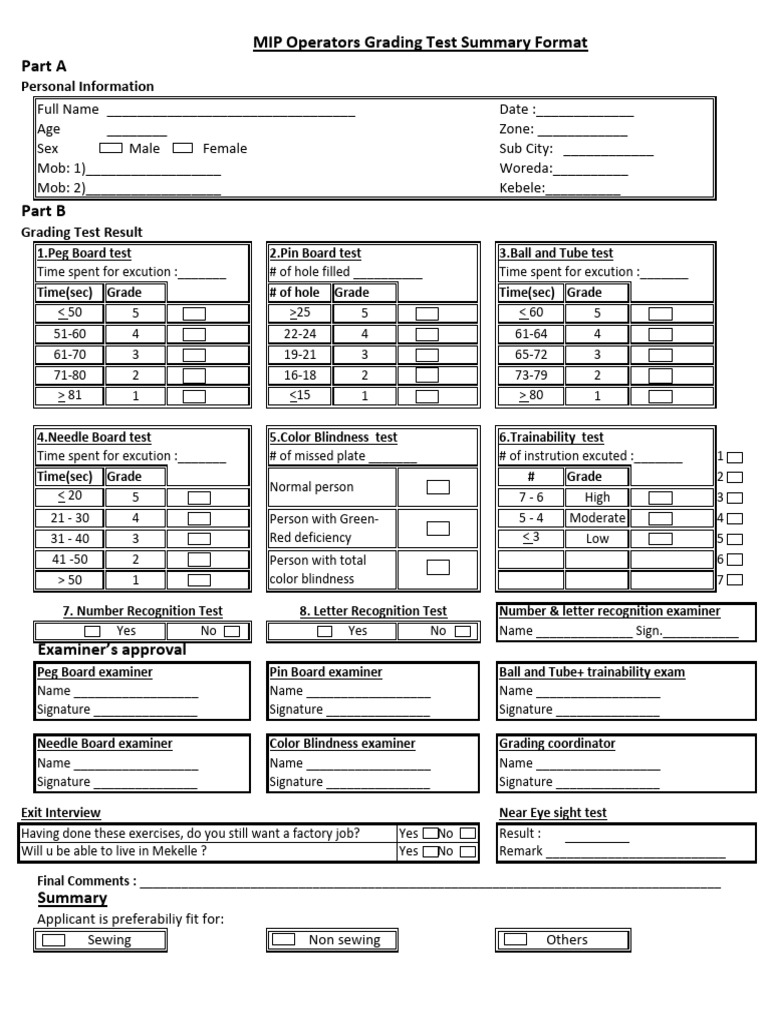 Grading Format MIP | PDF