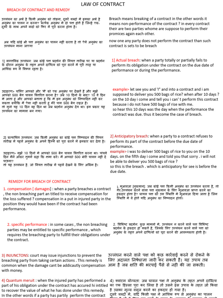 Law of Contract@ | PDF