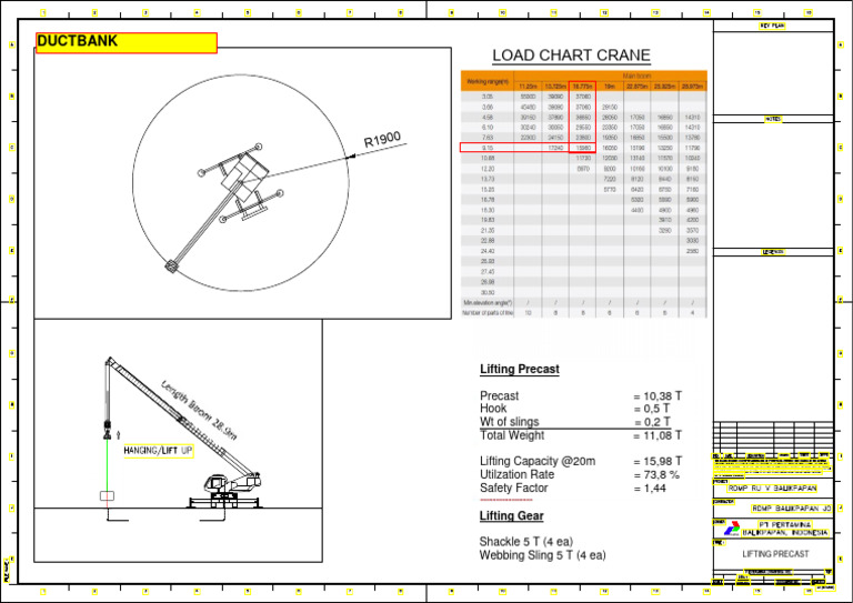 Lifting Plan Crane 55t Sany Precast IDB-332003 | PDF | Civil Engineering