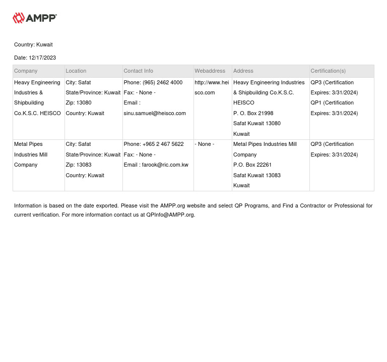 Certifications | PDF