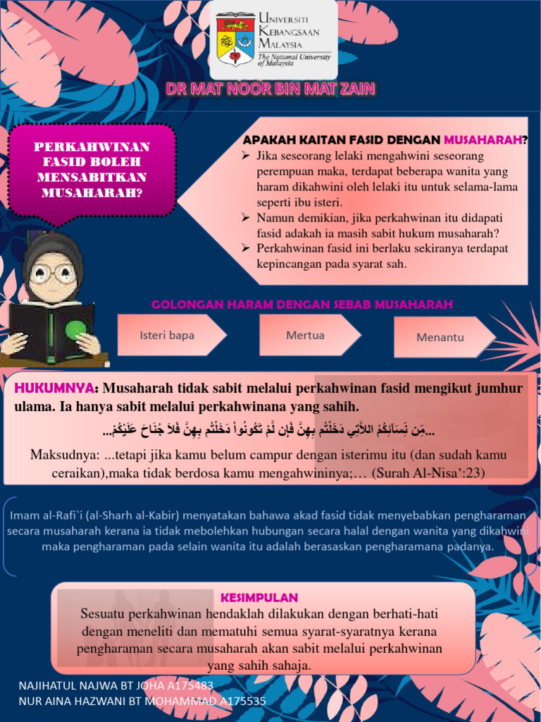 Poster Fiqh Munakahat | PDF