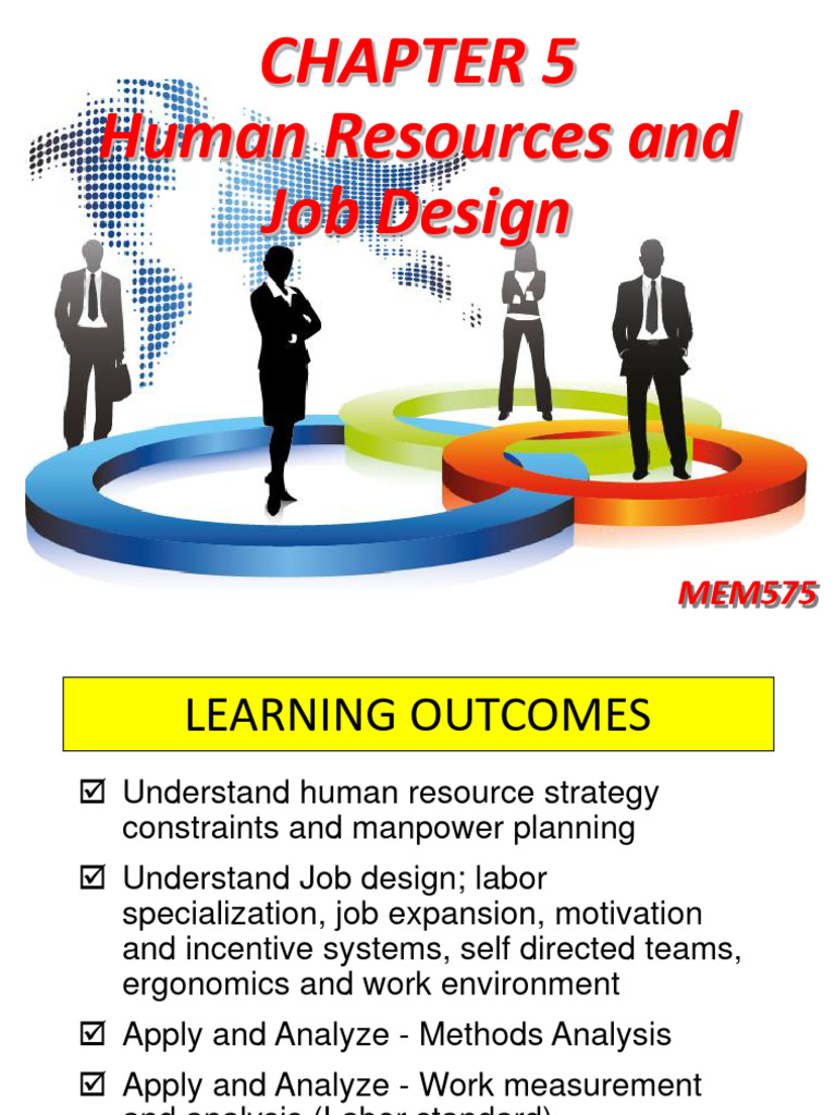 Human Resources and Job Design | PDF | Human Resources | Employment