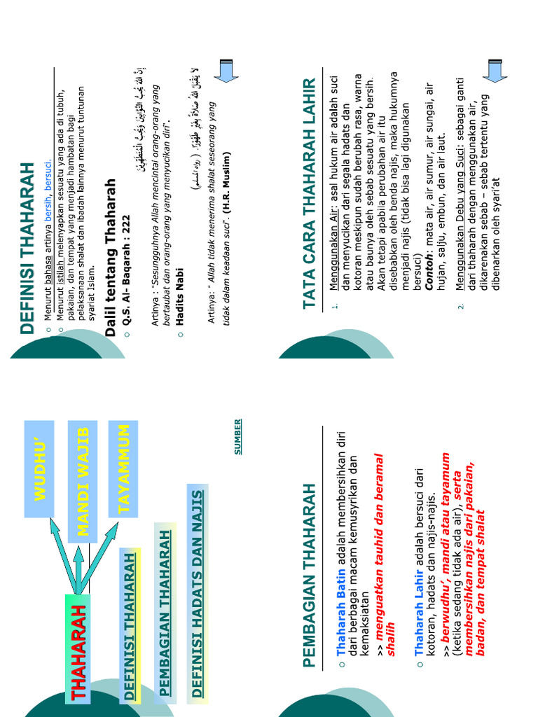 Thaharah (Tia) | PDF