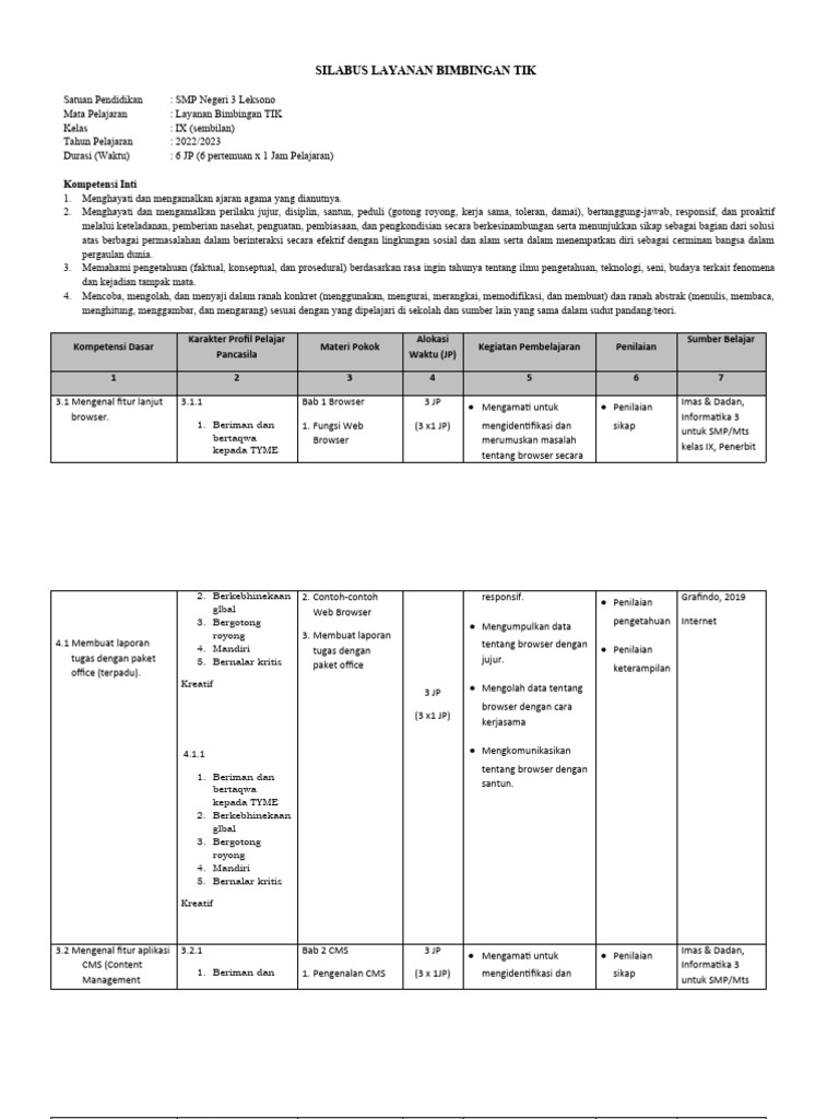 Silabus Layanan Bimbingan Tik Kls Ix | PDF