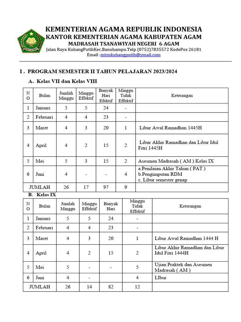 Program Semester II MTsN 6 Agam 2023/2024 | PDF