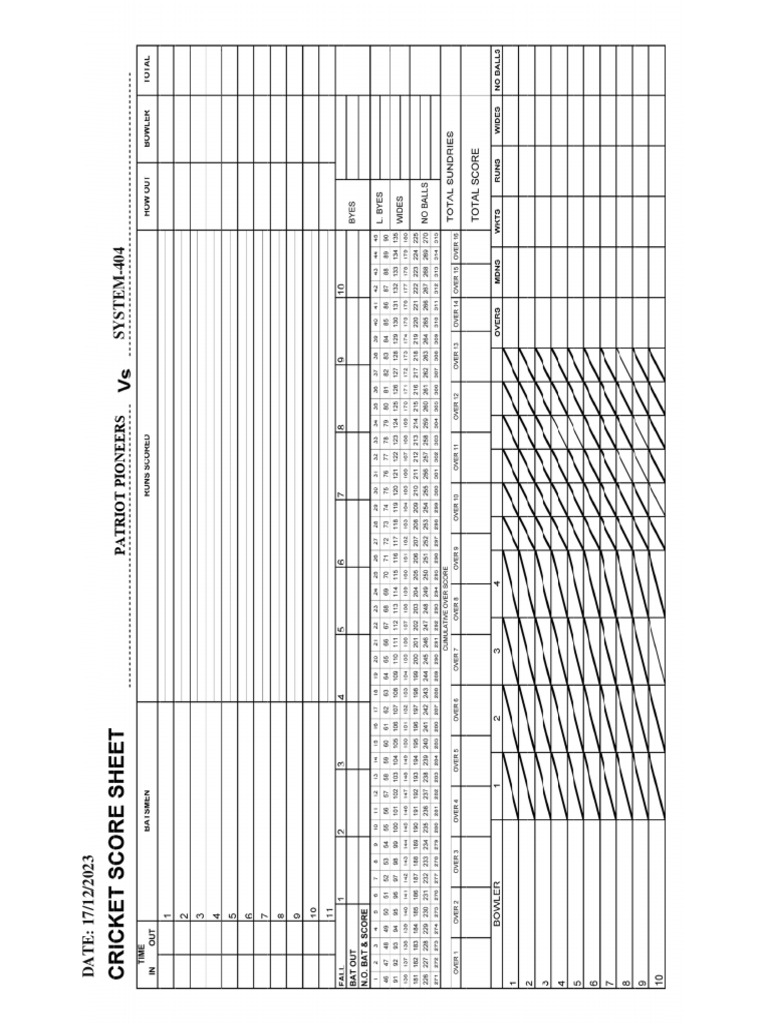 Cricket Score Sheet | PDF