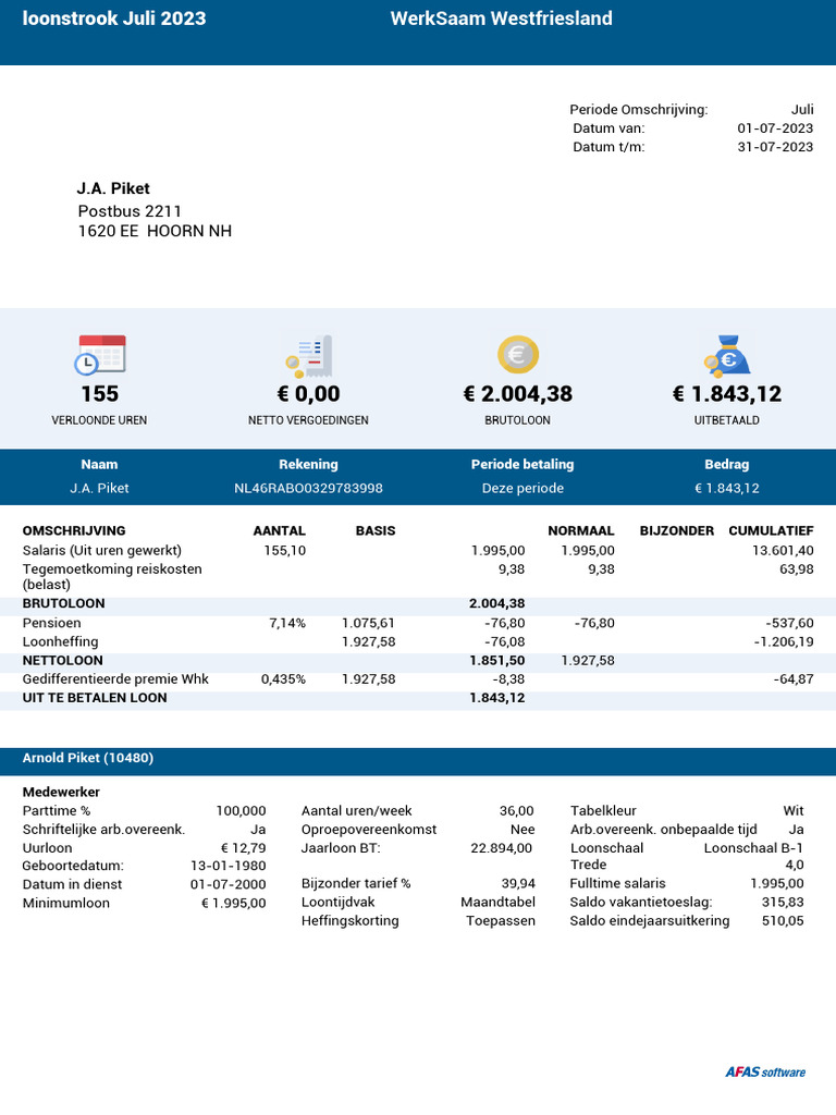 Loonstrook Periode 7 (2023) | PDF