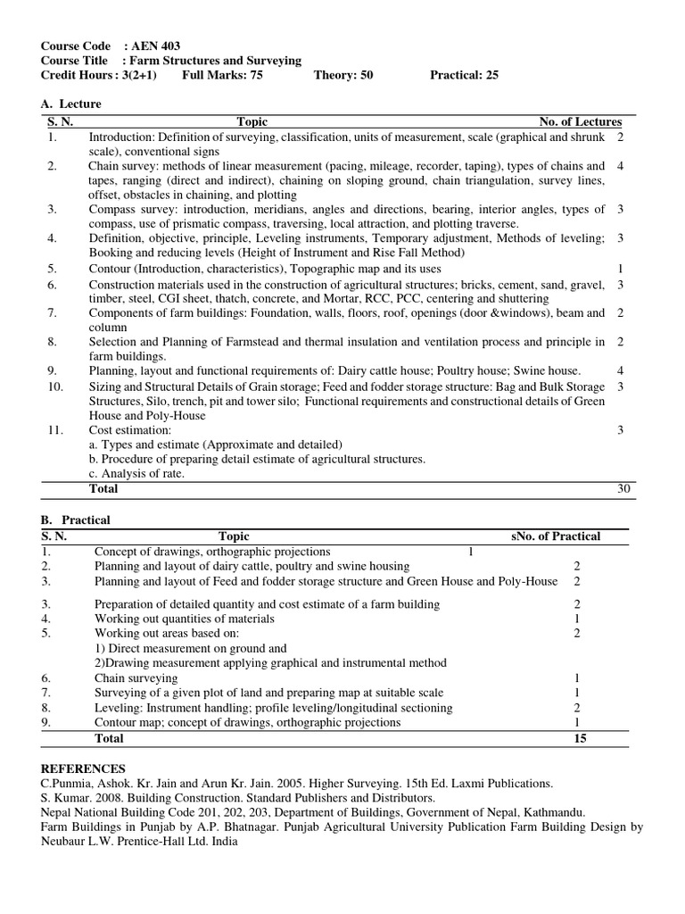 Farm Structure and Surveying Complete Compiled Note by Padam | PDF ...