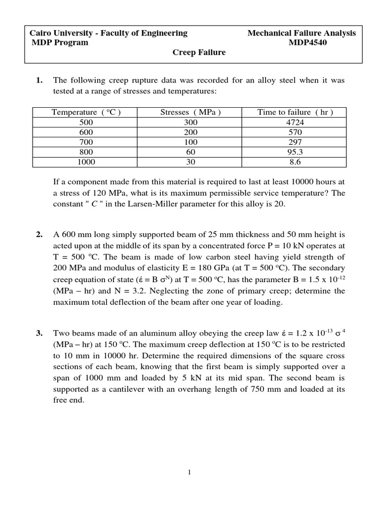 MDP4540 Creep Failure Sheet | Download Free PDF | Creep (Deformation ...