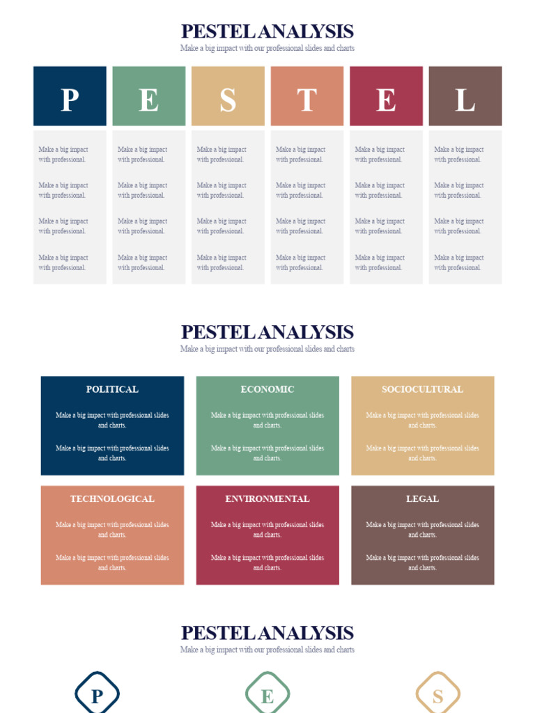 PESTEL Analysis Slides | PDF | Strategic Management | Cybernetics